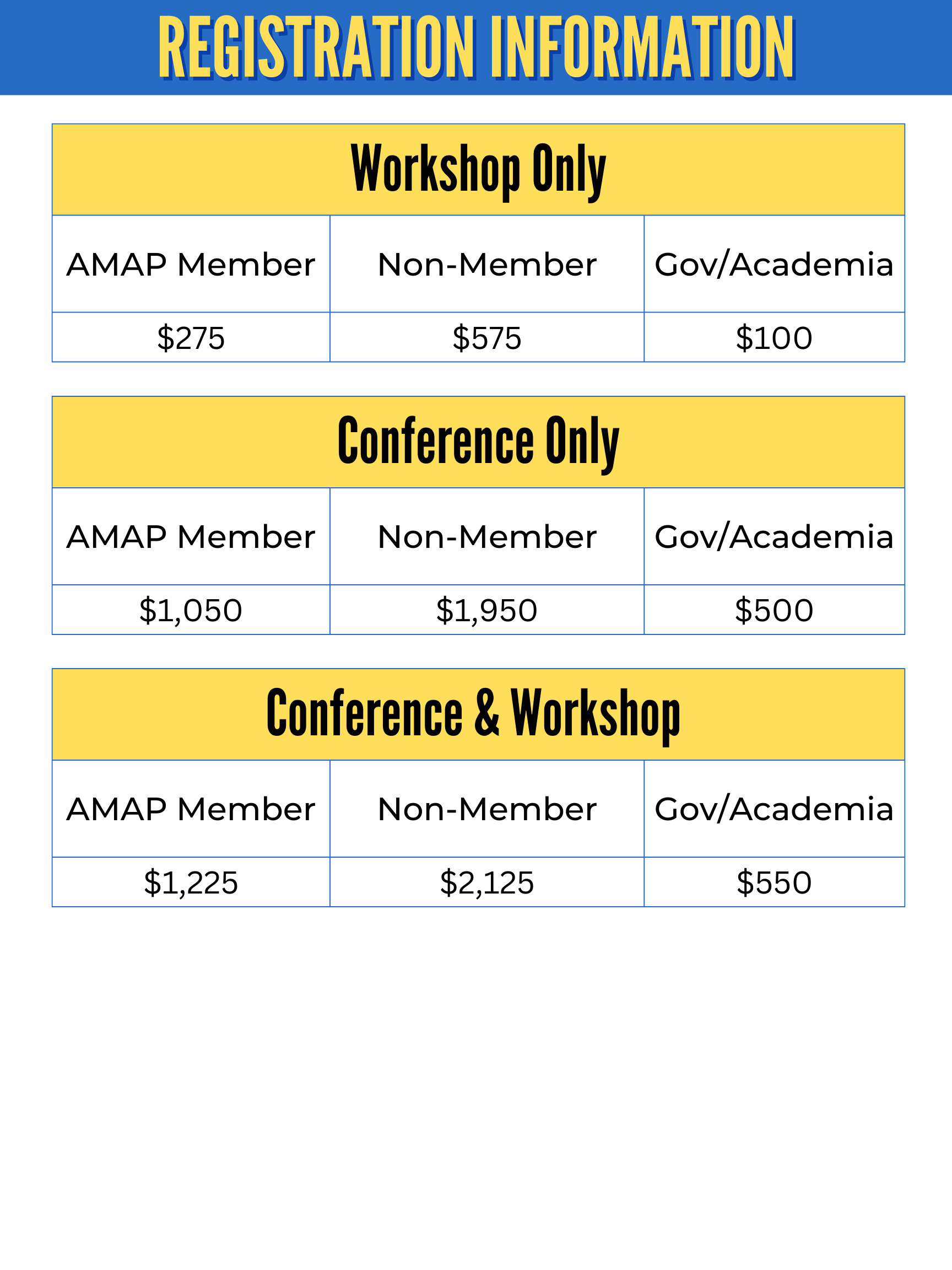 2024 AMAP Annual Conference & Workshop - Association of Modified ...