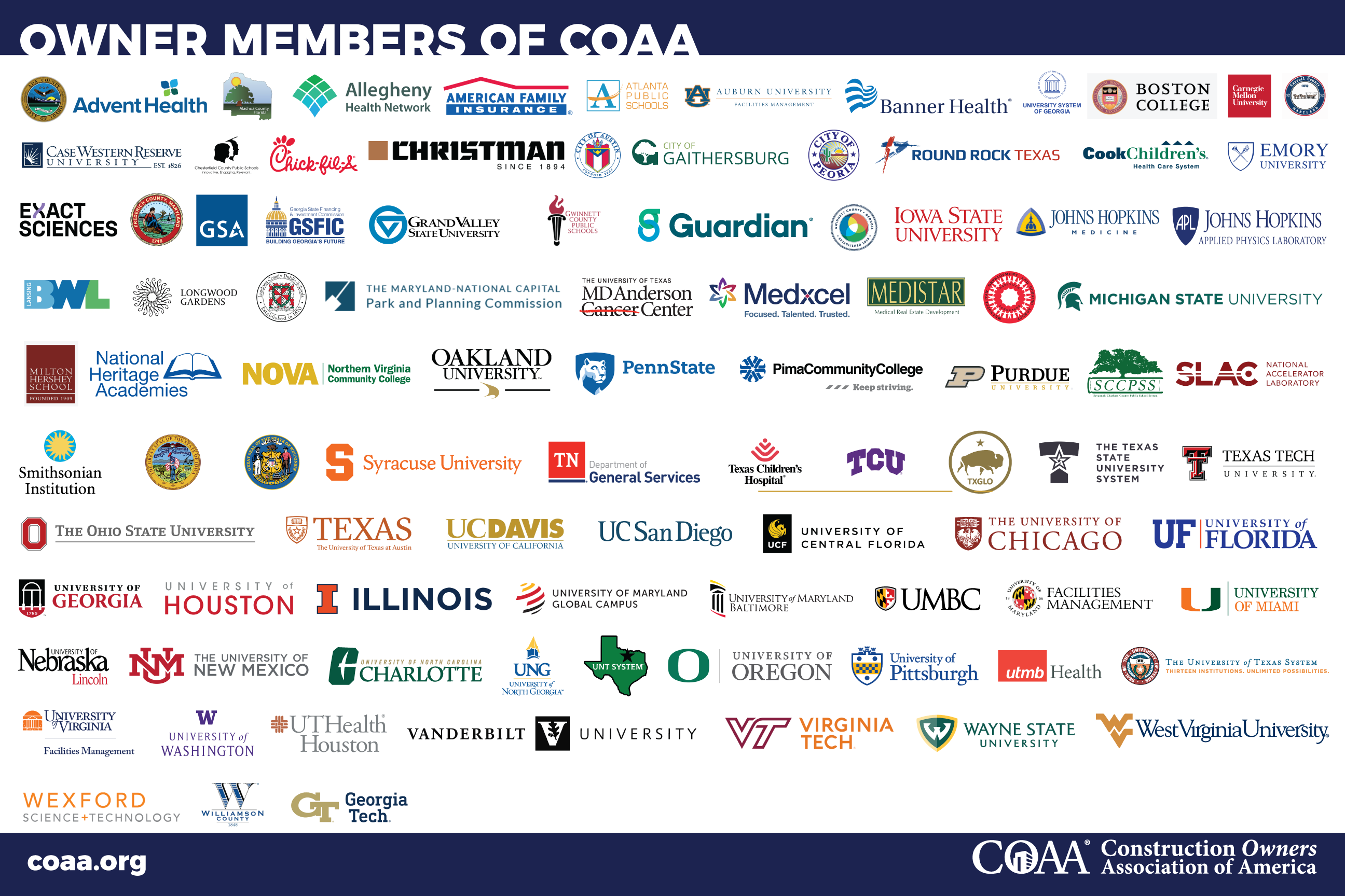 What/Who Is An Owner - Construction Owners Association of America, Inc