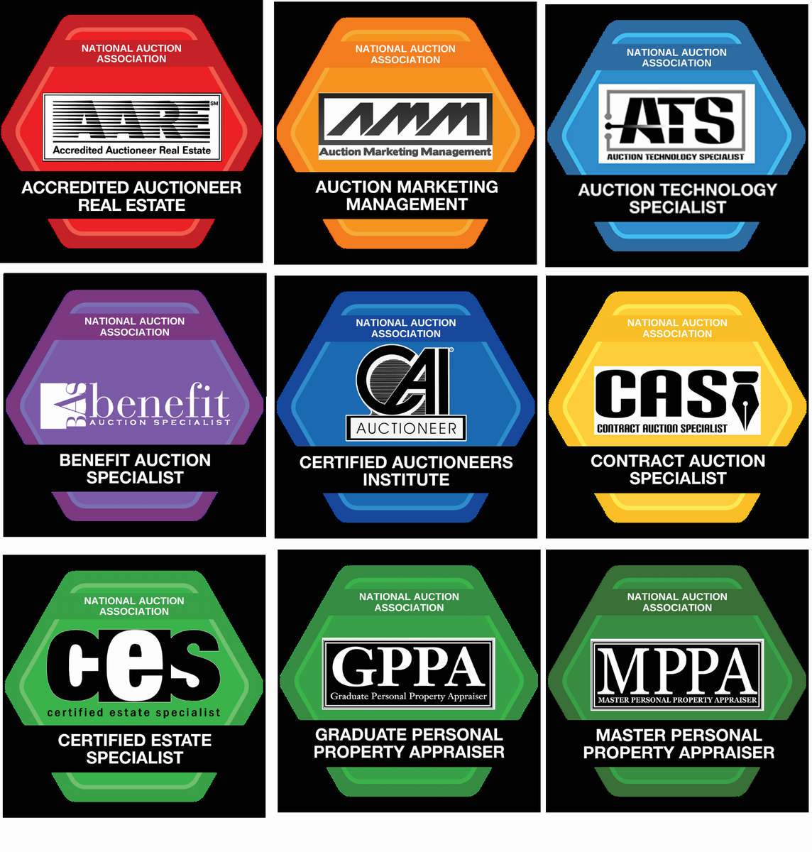 Digital Badging - National Auction Association